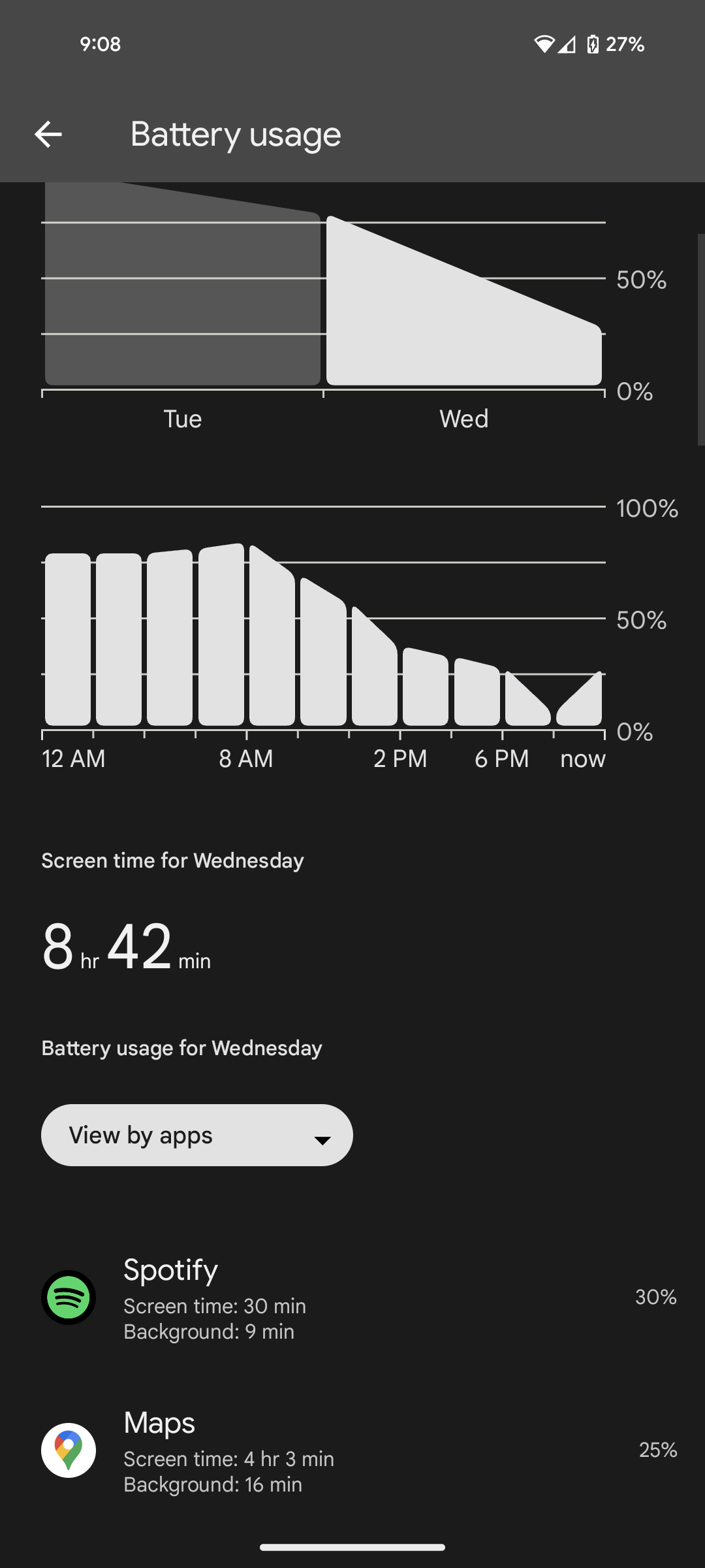 Spotify causes significant battery drain on Pixel ... - The Spotify ...