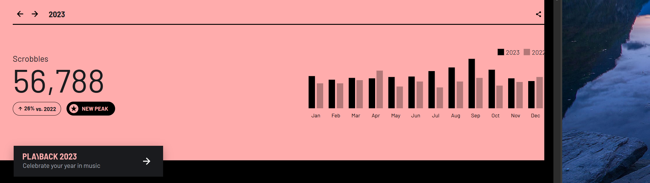 Spotify Wrapped - Access Previous Years' Wrapped S... - Page 3 - The ...
