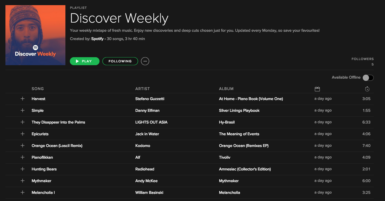 Discover Weekly - Post your feedback here - Page 2 - The Spotify Community